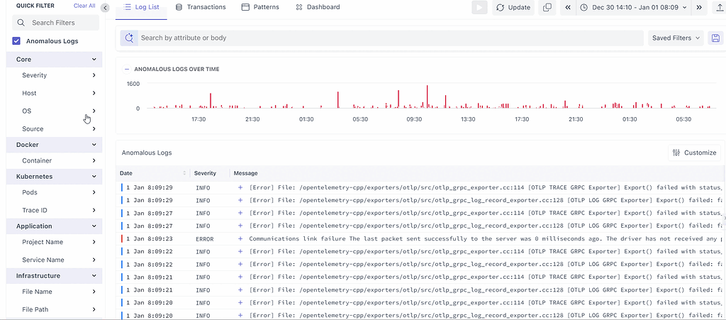 What is Anomaly Detection and how it works? - General - Middleware